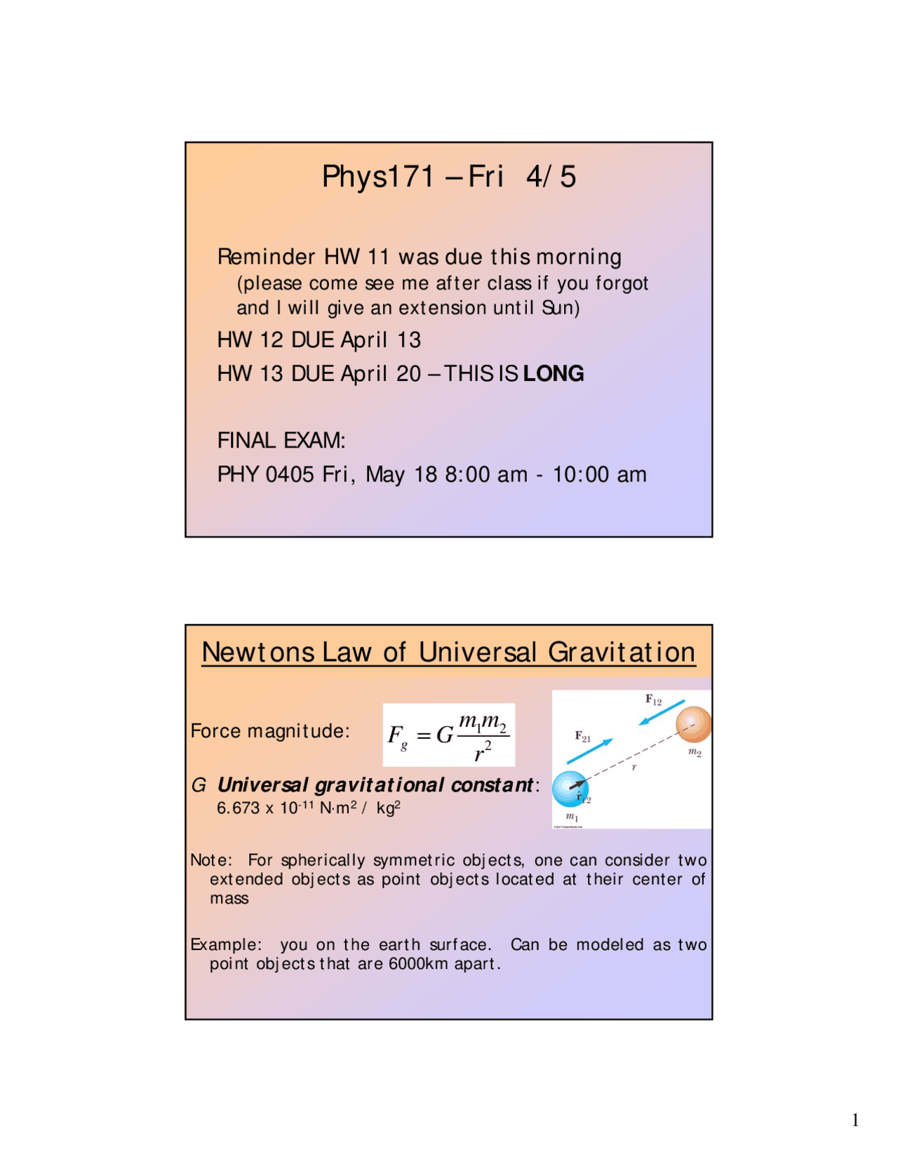 Class Notes for Newton's law of Universal Gravitation - Slides to ...