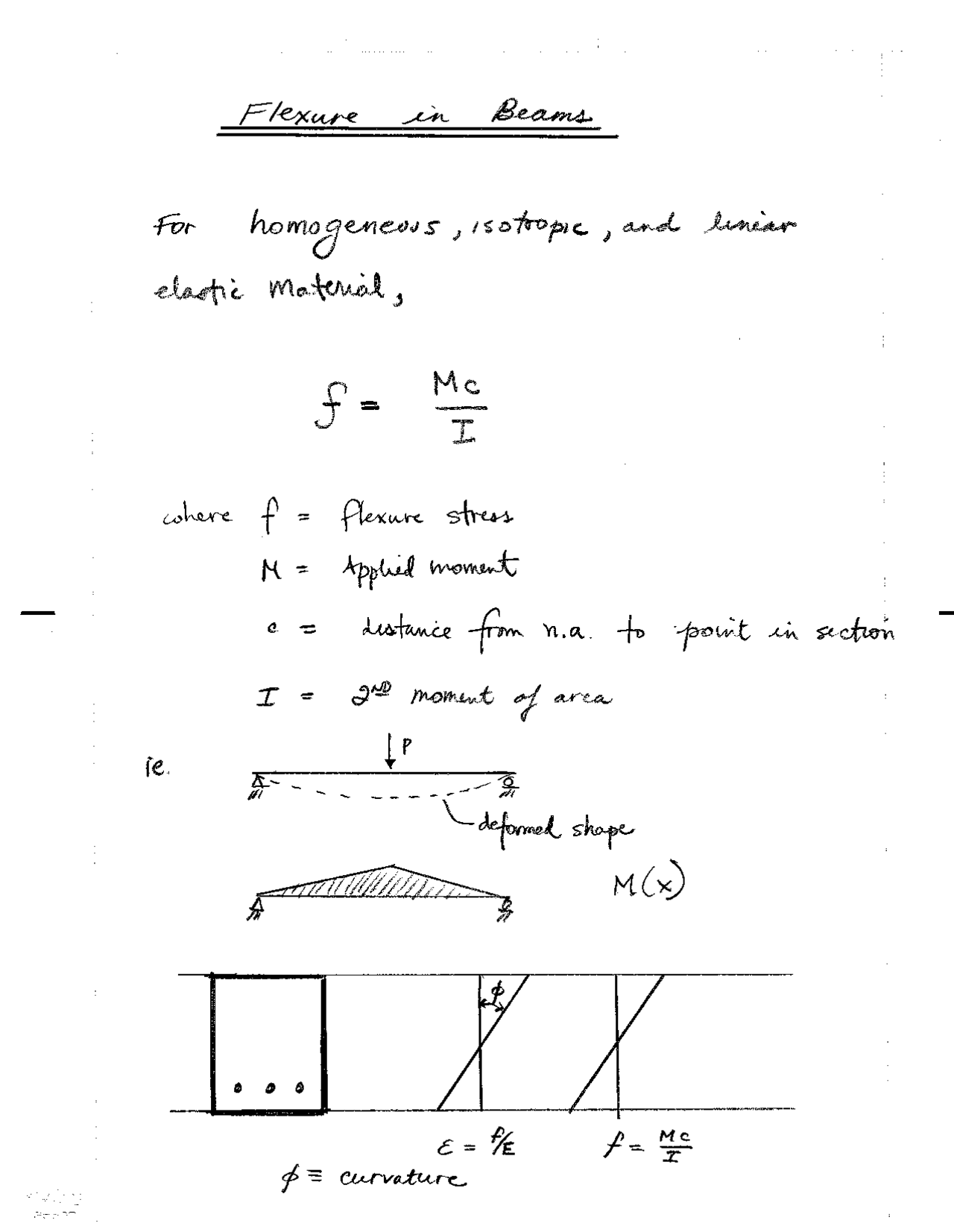 Flexure In Beams Structural Concrete Design Lecture Notes Cven
