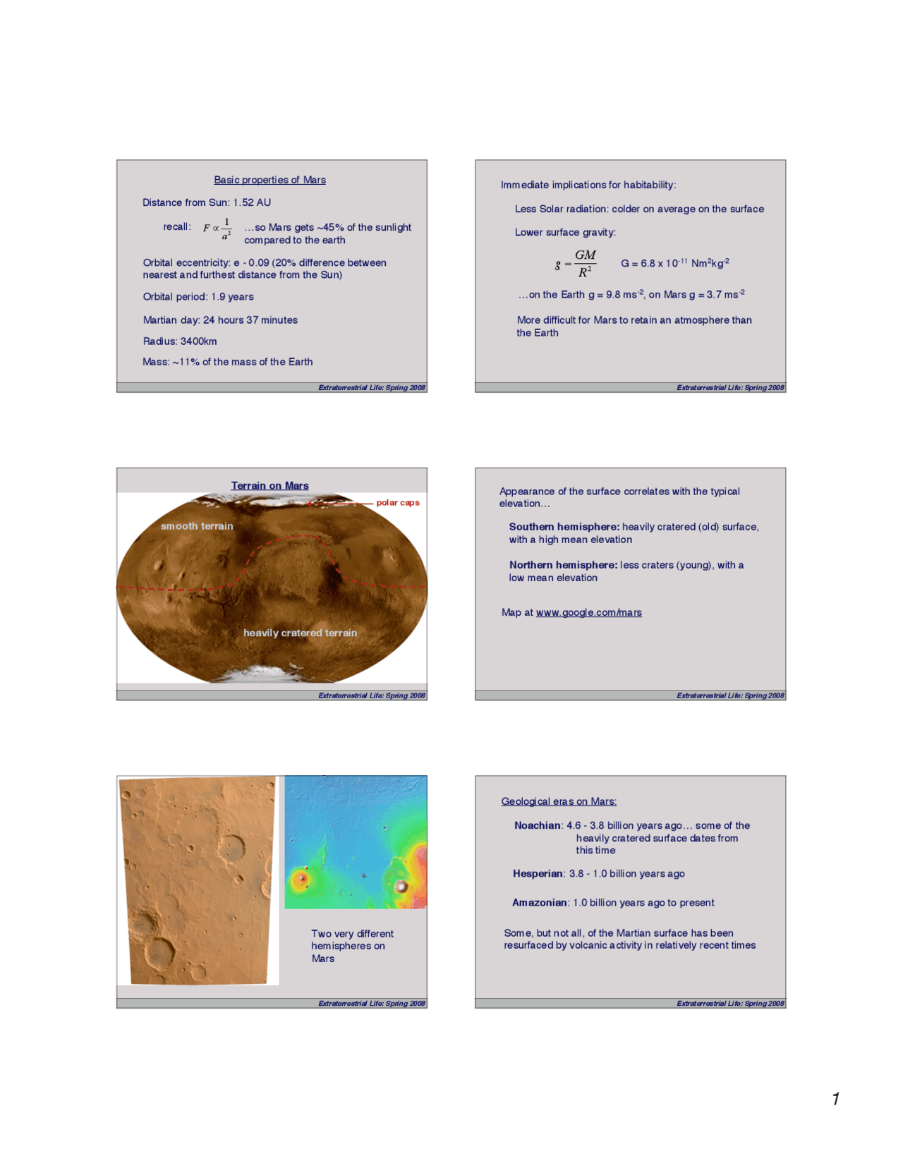 Basic Properties Of Mars Extraterrestrial Life Slides Astr 3300