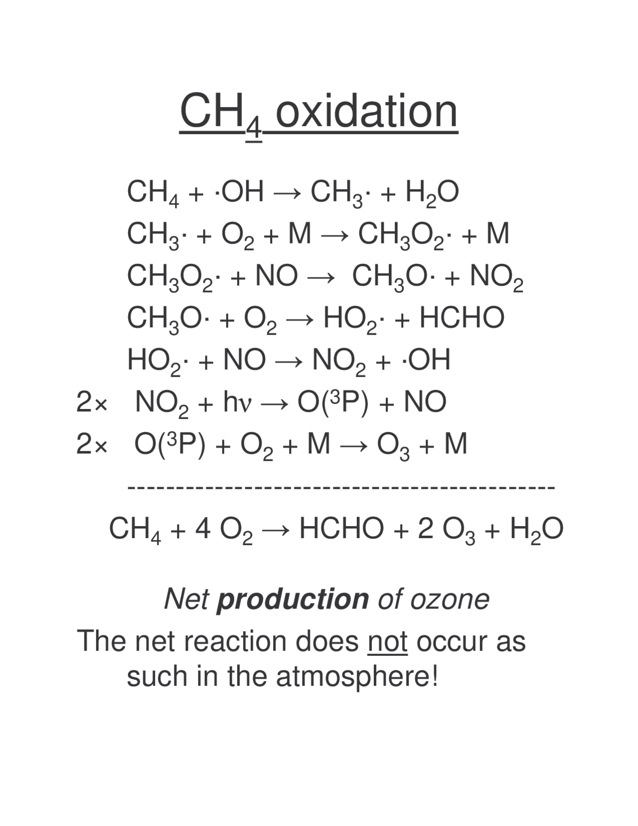 Ch4 Oxidation Lecture Notes Planetary Atmospheres Atmo 689 Docsity