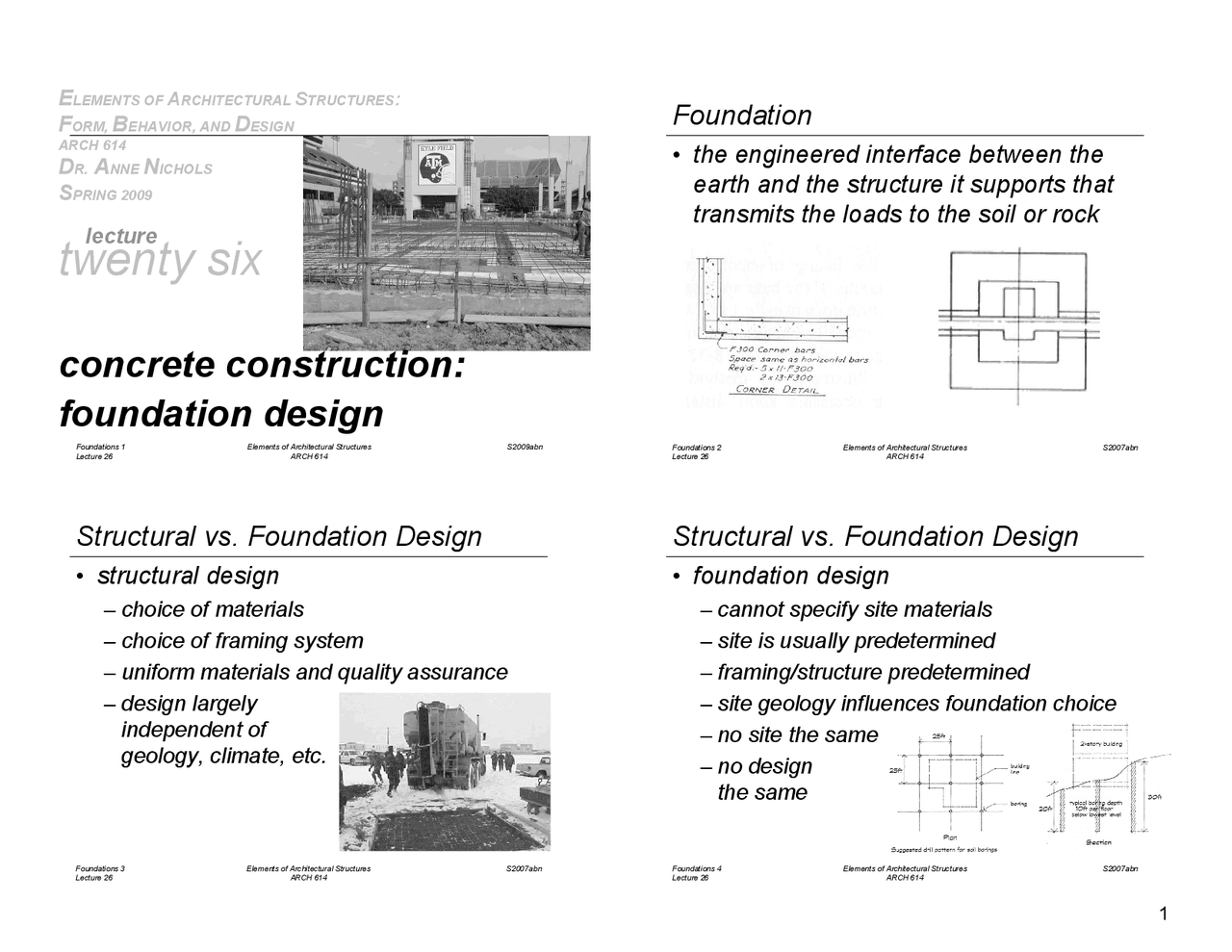 Concrete Construction: Foundation Design - Architecture Structures | ARCH 614 - Docsity