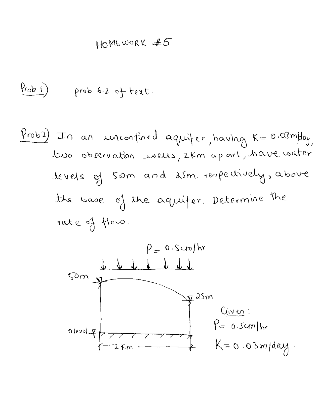 4 Solved Problems On Water Resource Engineering Assignment Cven 339
