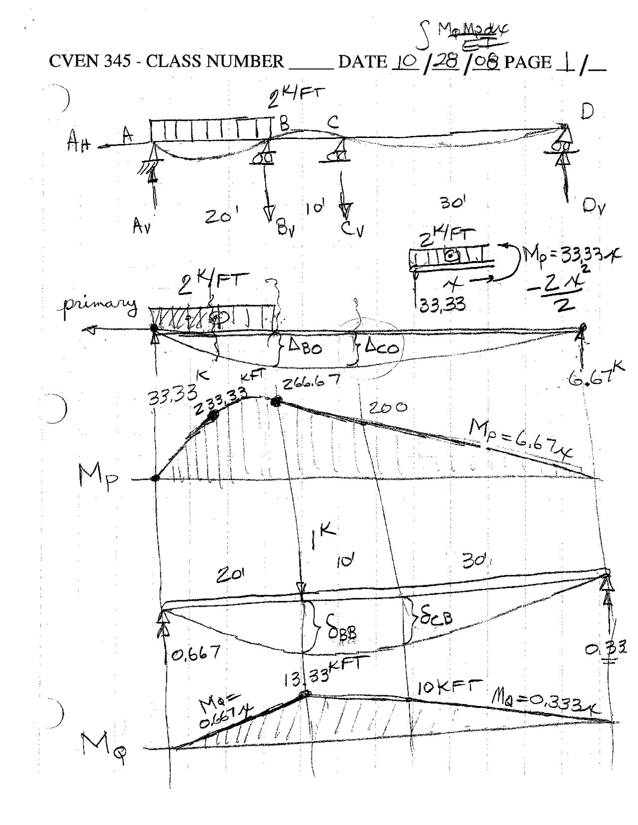 Notes On Volume Integral Theory Of Structure Cven 345 Docsity