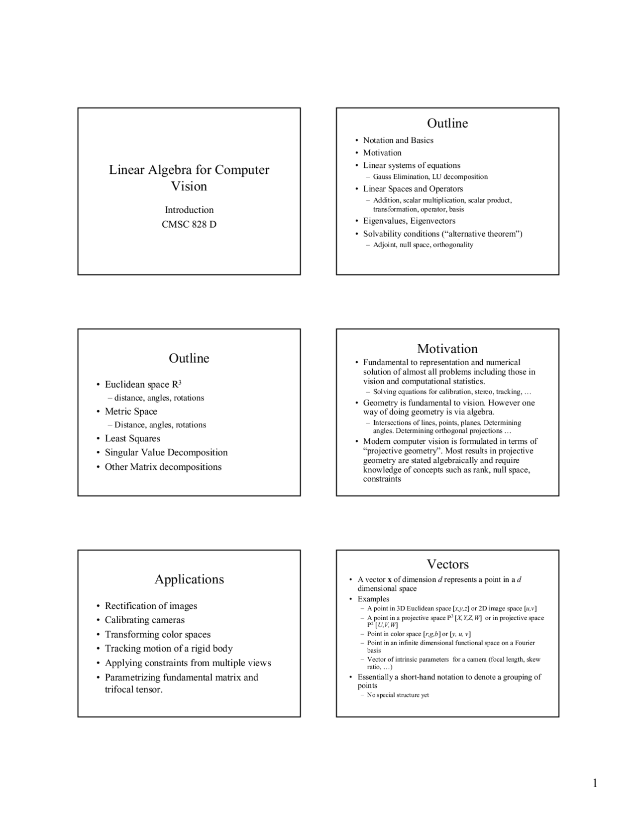 Introduction Linear Algebra For Computer Vision Slides Cmsc 828d