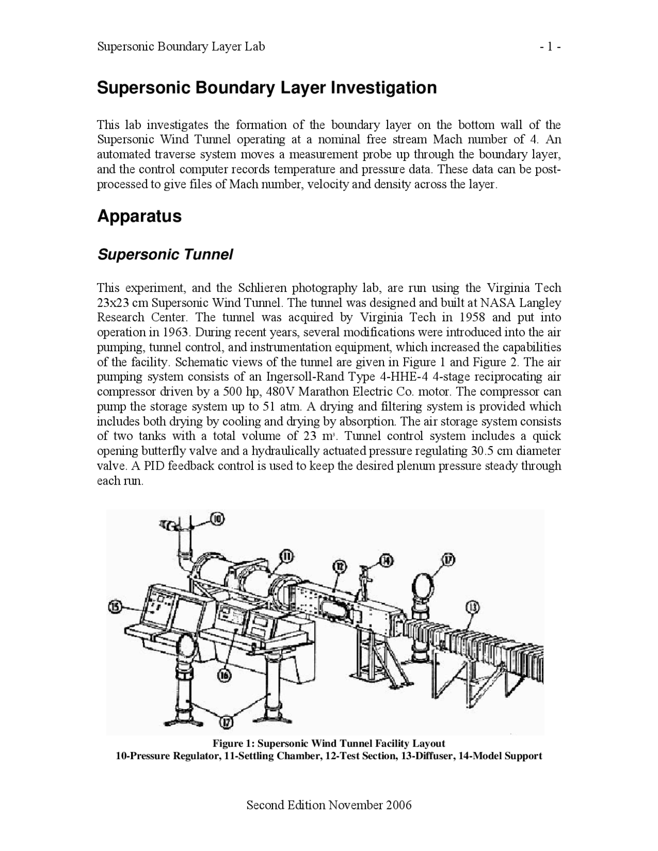 Supersonic Boundary Layer Investigation Lab Work Aoe 4154 Docsity