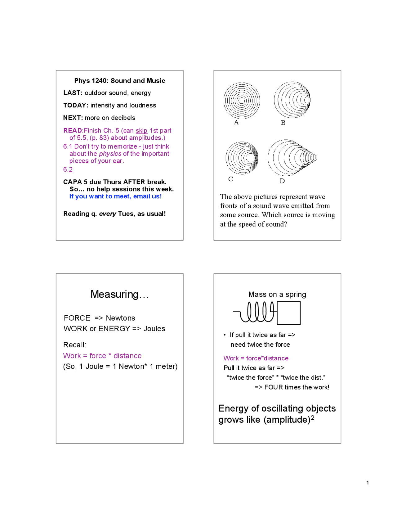 Intensity And Loudness Sound And Music Lecture Slides Phys 1240