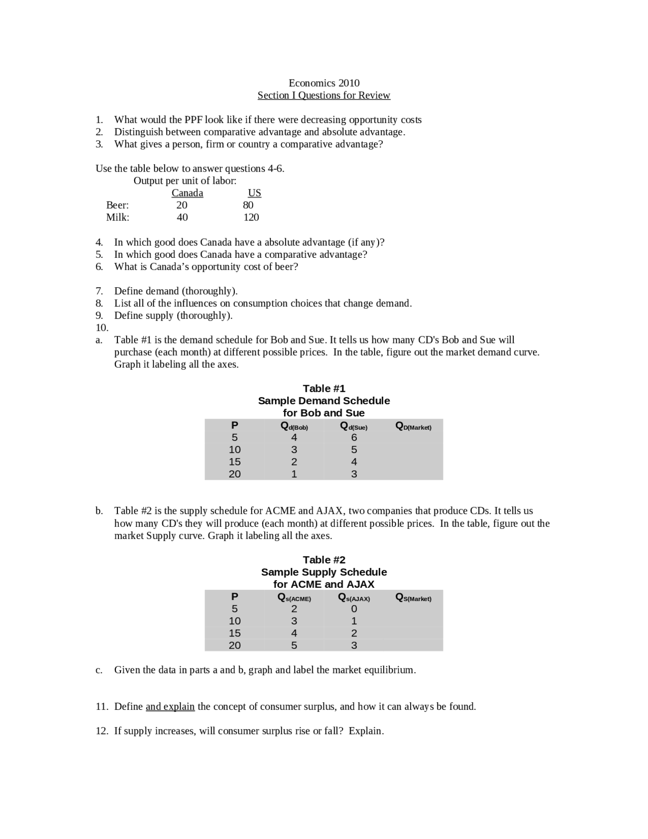 Comparative advantage and absolute advantage - Review Sheet | ECON 2010 ...