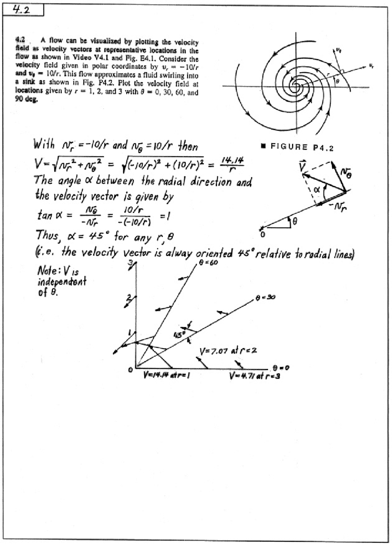 Exam Questions With Solutions For Fluid Dynamics Cven 311 Docsity