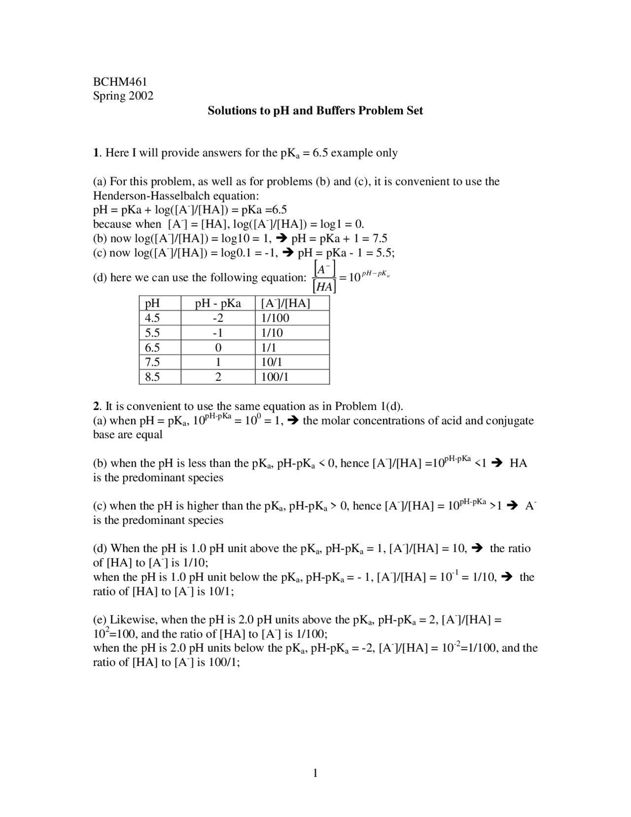 Solution To Ph And Buffers Problem Set Biochemistry I Bchm 461