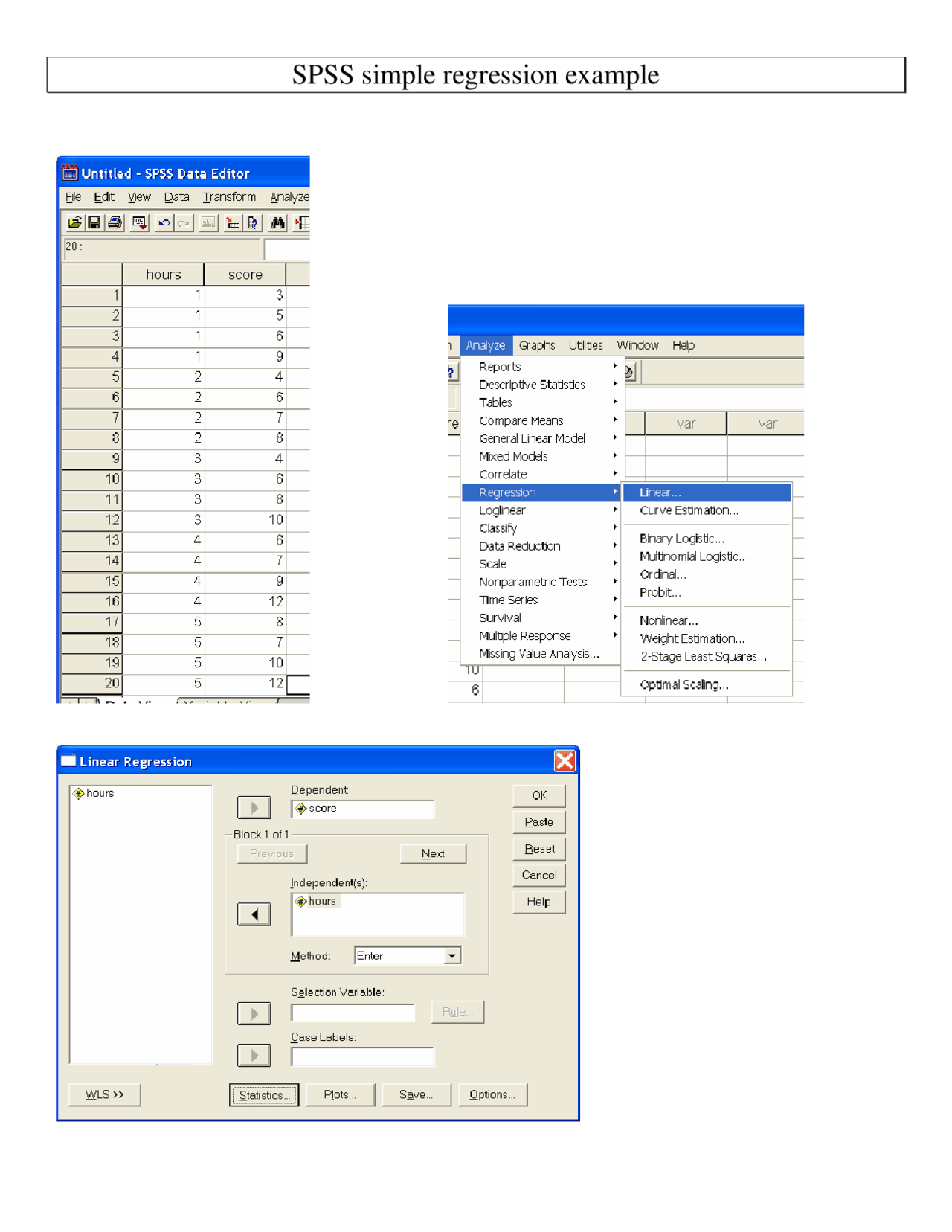 SPSS Simple Regression Example - Study Guide | EDMS 651 - Docsity
