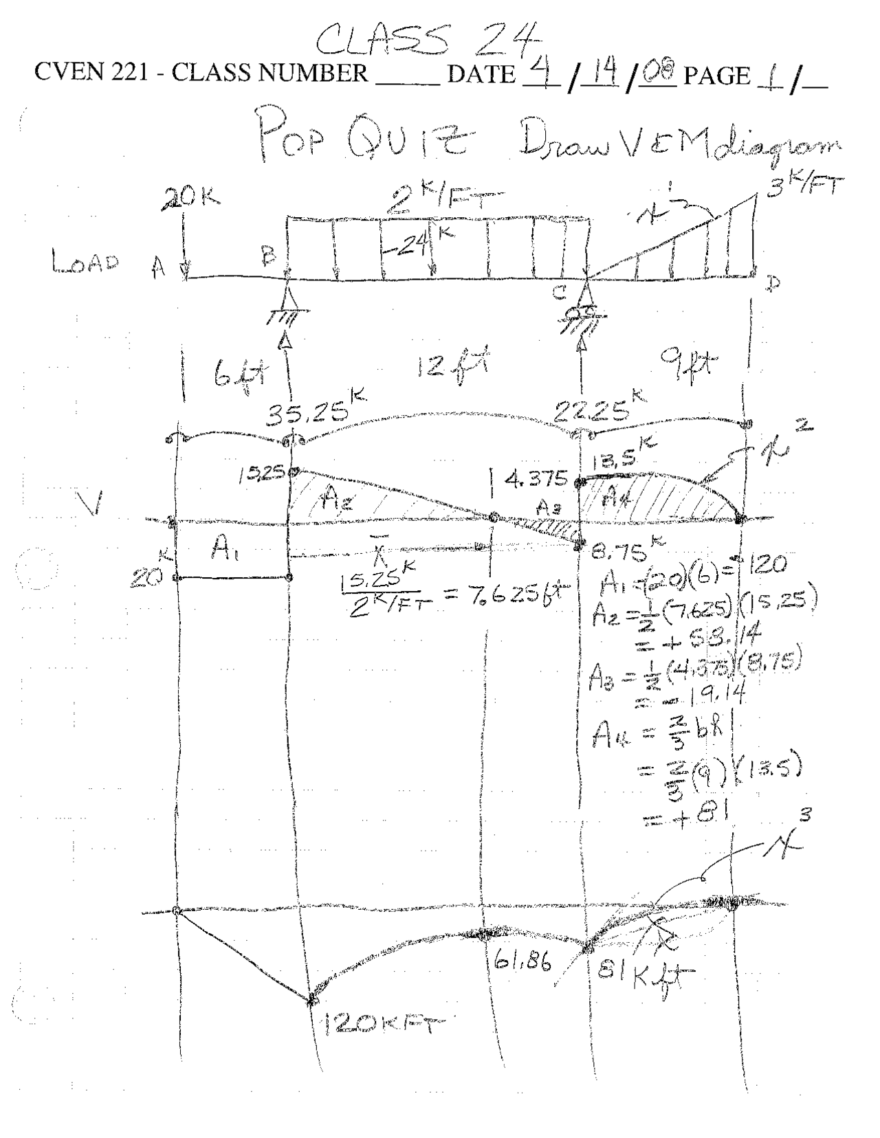 Series of Free Body Diagram | Engineering Mechanics: Statics | CVEN 221 - Docsity