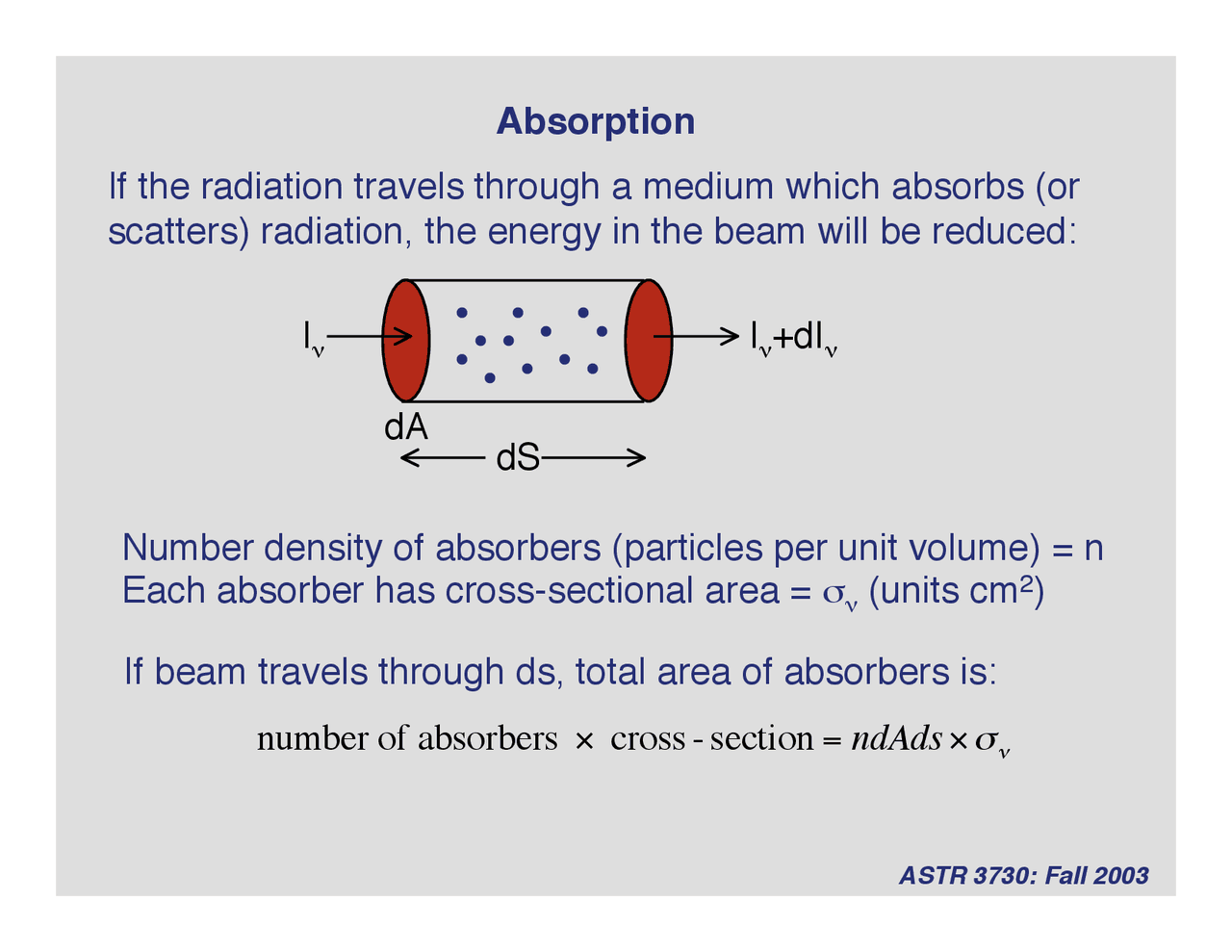 Absorption And Optical Depth Lecture Slides Astr 3730 Docsity