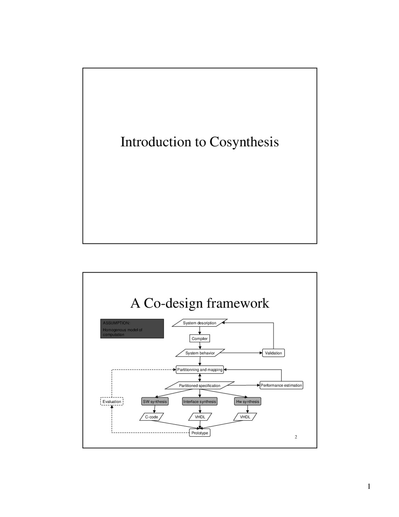 Introduction To Co Synthesis Lecture Slides Cpsc 689 Docsity