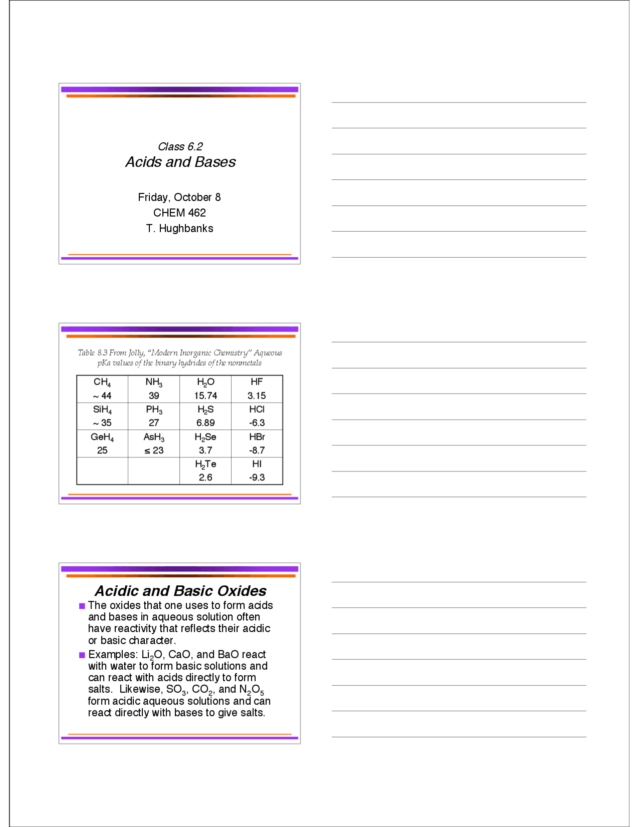 Notes On Acids And Bases Inorganic Chemistry Chem 462 Docsity