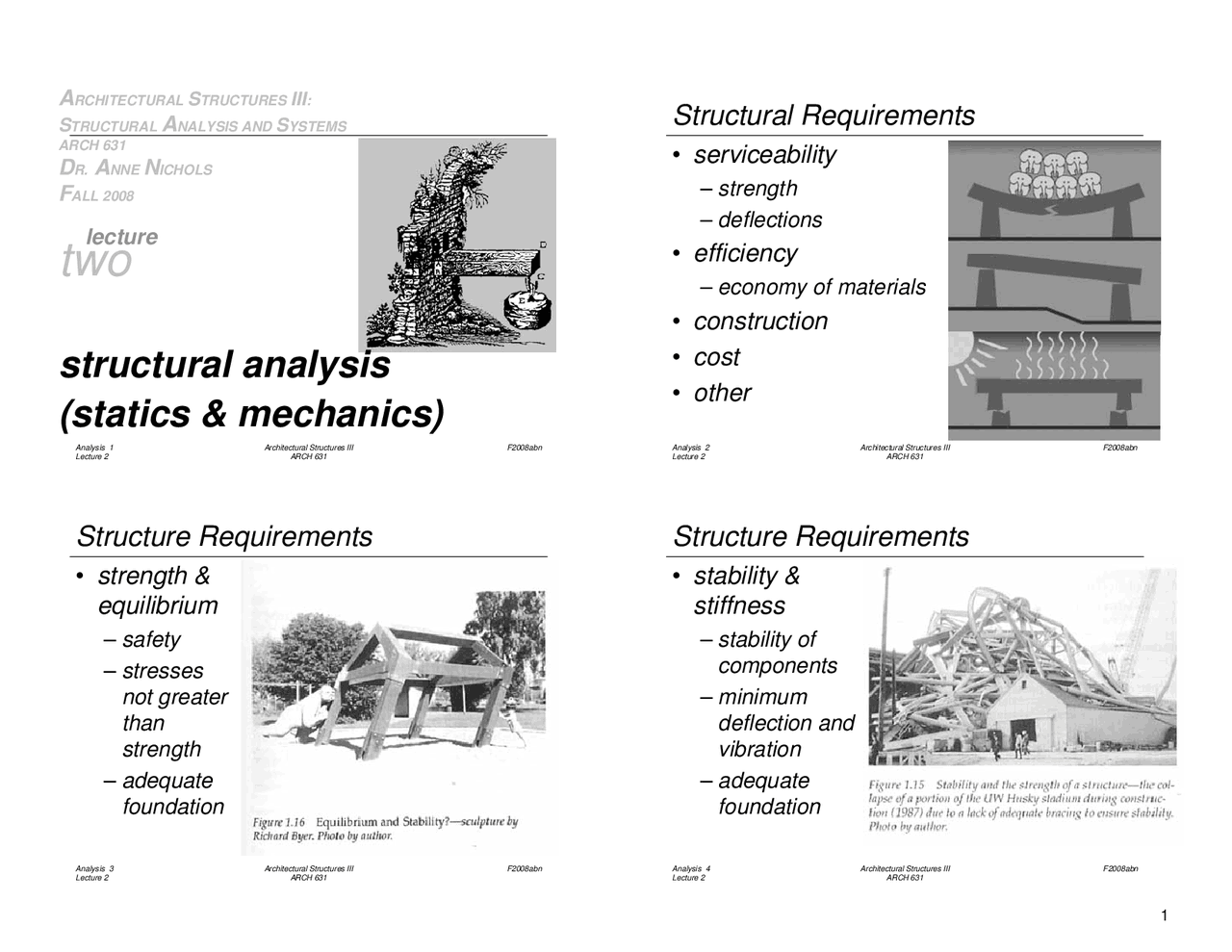 Notes On Structural Analysis Statics And Mechanics ARCH 631 Docsity notes-on-structural-analysis-statics-and-mechanics-arch-631-docsity