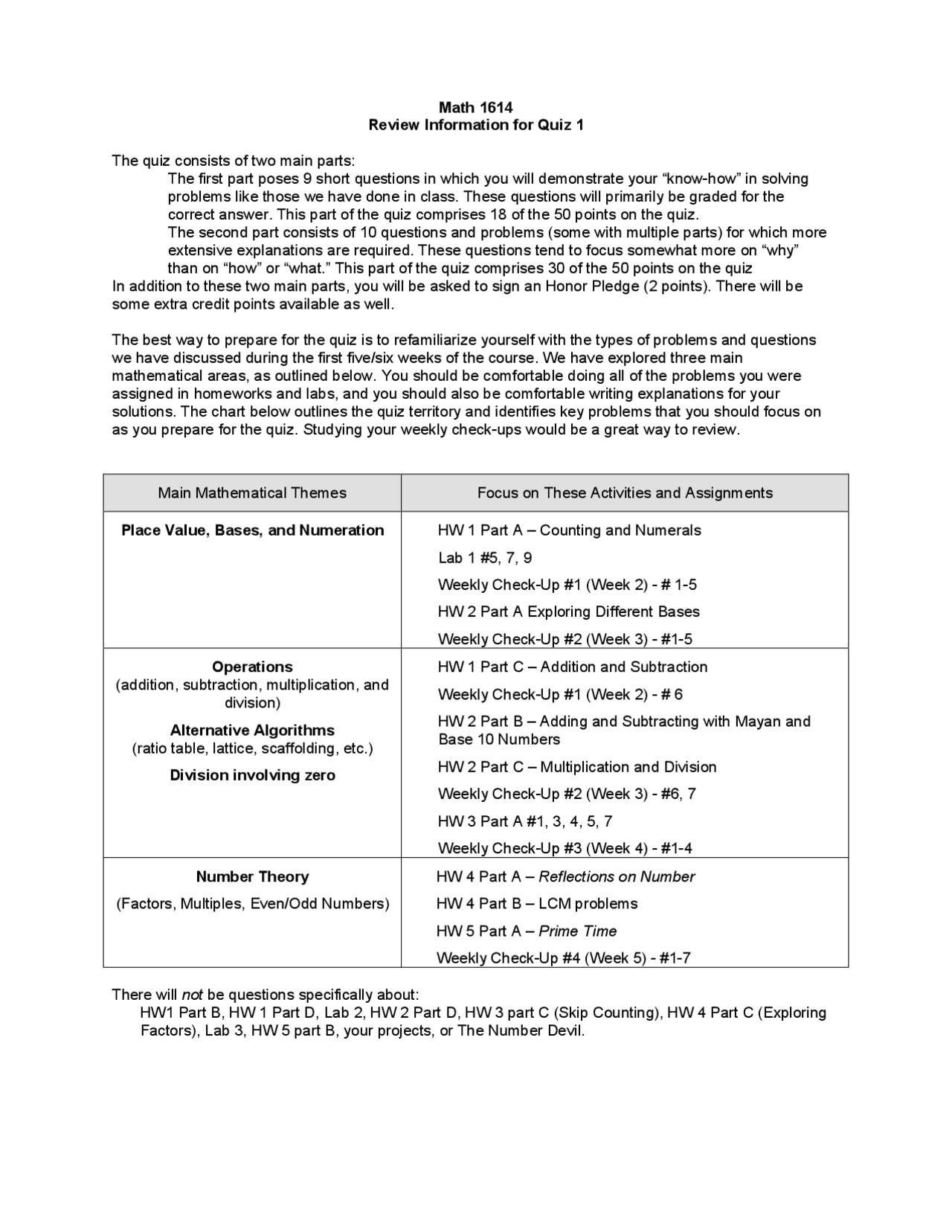 Review Information for Quiz 1 for Number and Computing for Teachers ...