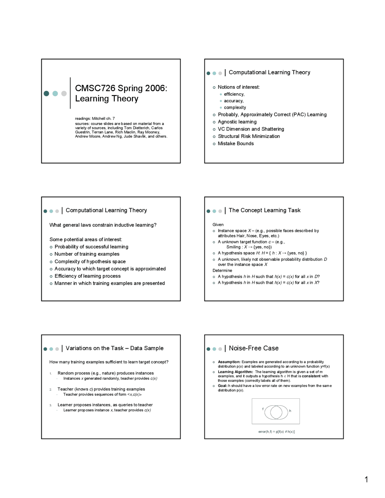Lecture Slides On Computational Learning Theory Machine Learning