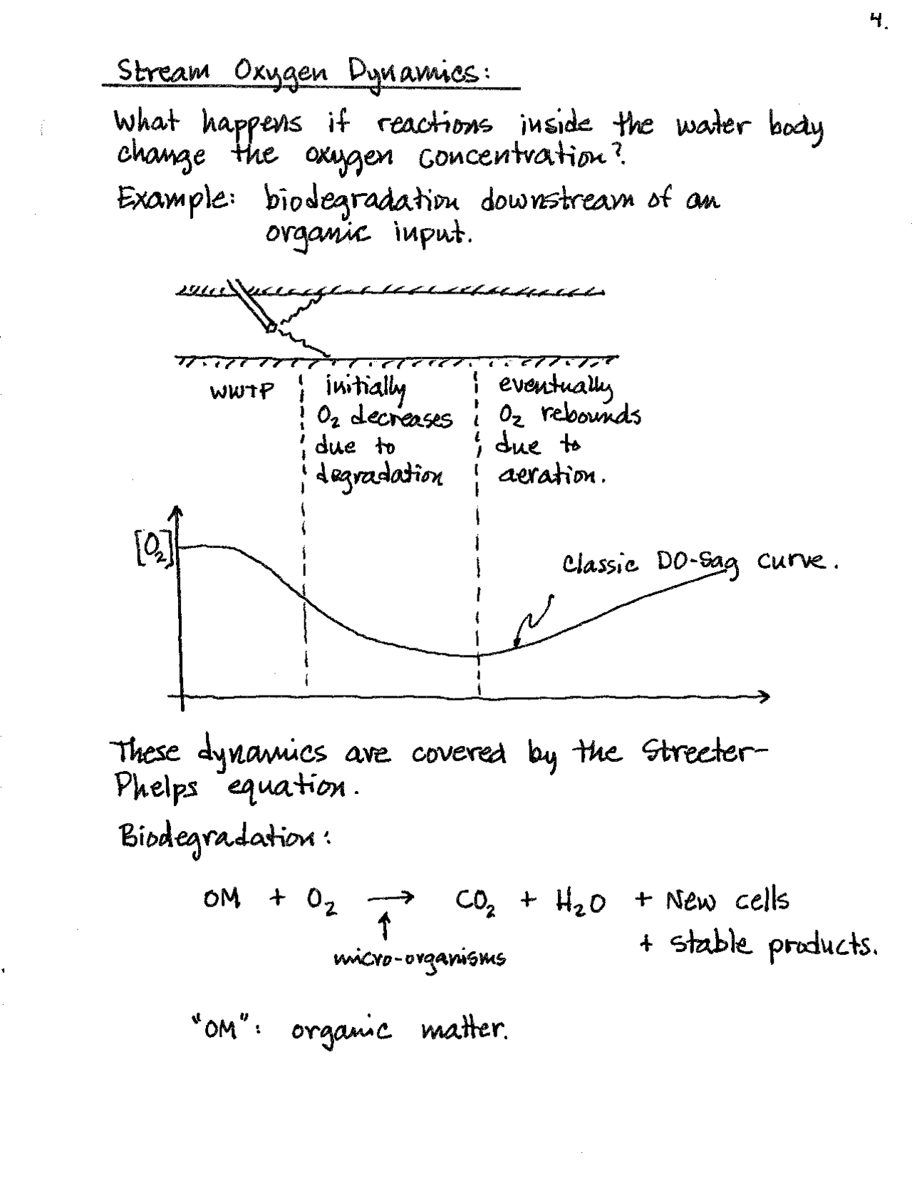 Stream Oxygens Dynamics With Examples Cven 489 Docsity
