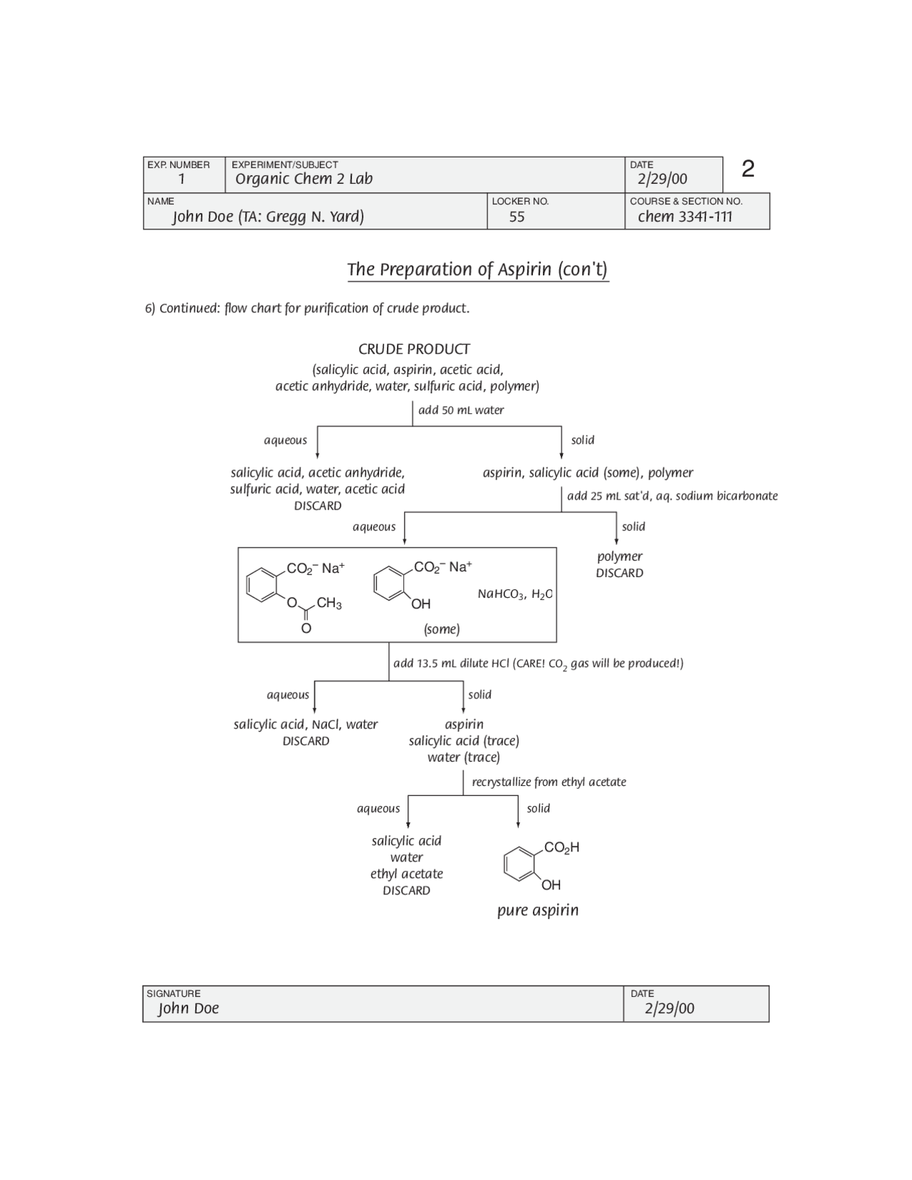 The Preparation of Aspirin - Laboratory in Organic Chemistry II | CHEM ...