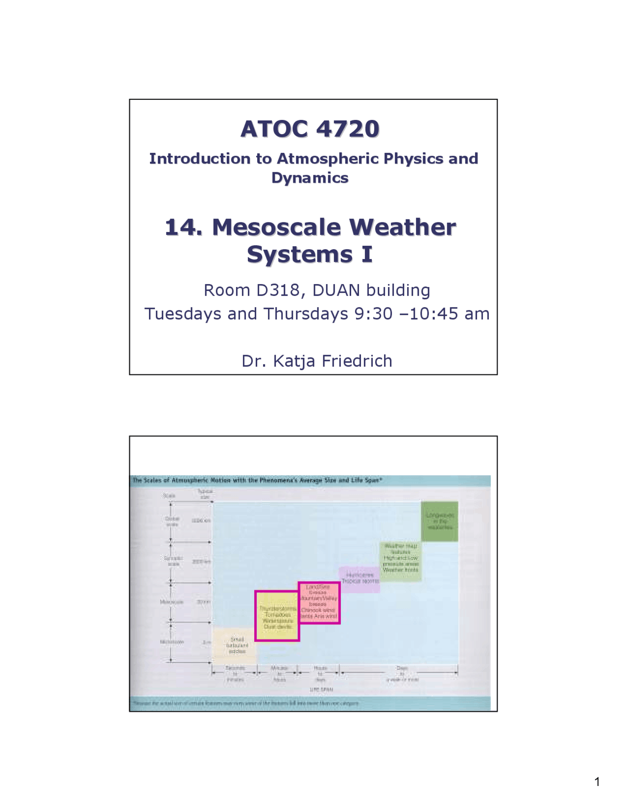 Mesoscale Weather Systems I Lecture Slides Atoc 4720 Docsity
