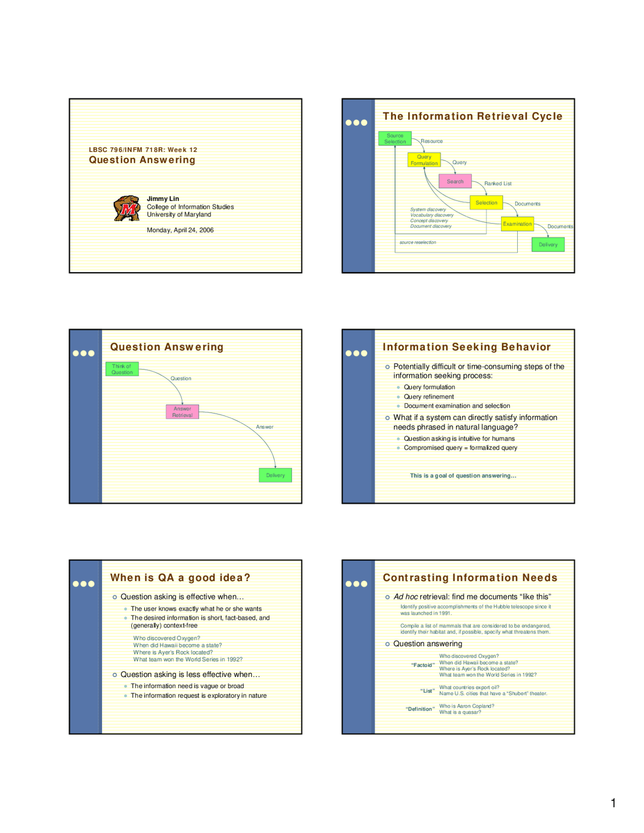 The Information Retrieval Cycle Lecture Slides Lbsc 796 Docsity