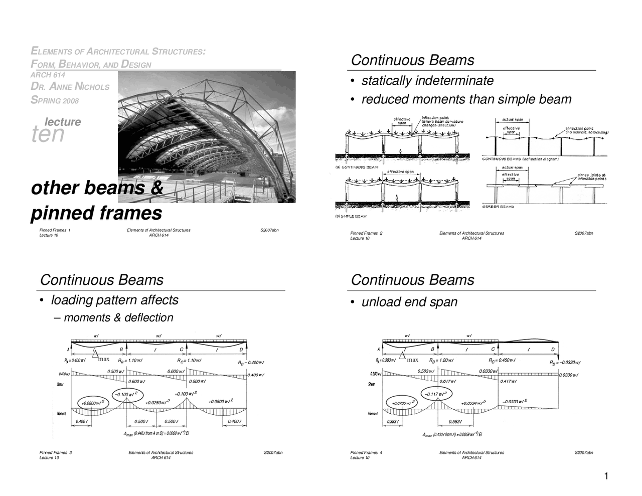 Other Beams And Pinned Frames Lecture Slides Arch 614 Docsity