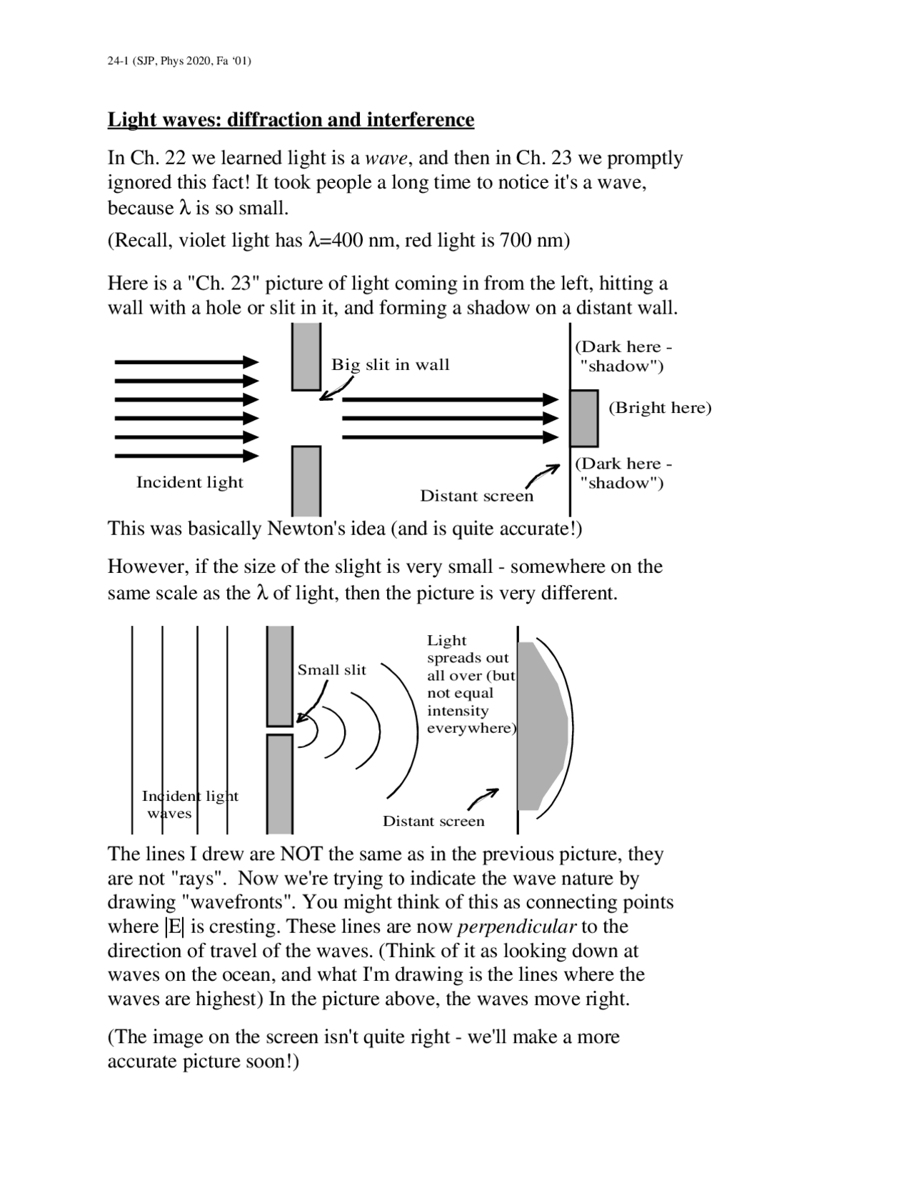 Light Waves Diffraction And Interference General Physics I Phys