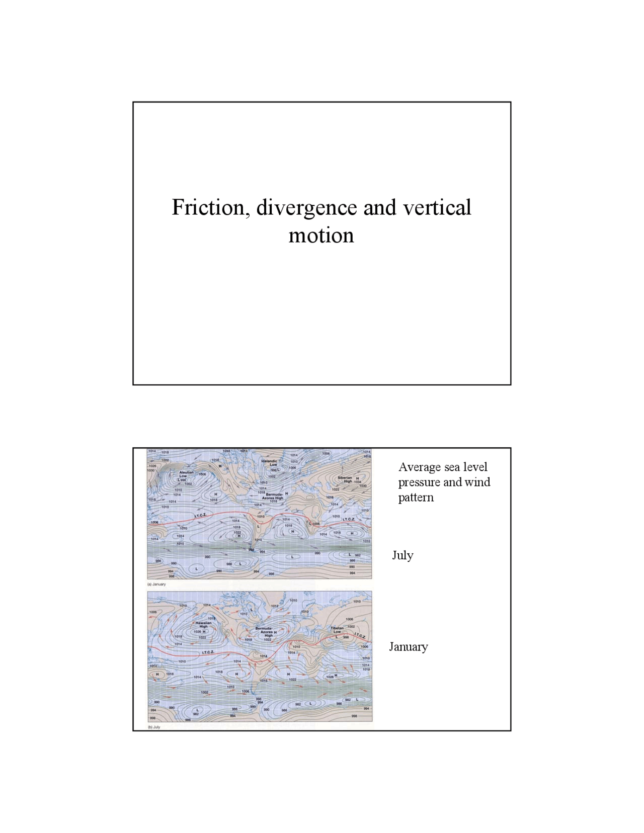 Principles Of Climate Friction Divergence And Vertical Motion Atoc