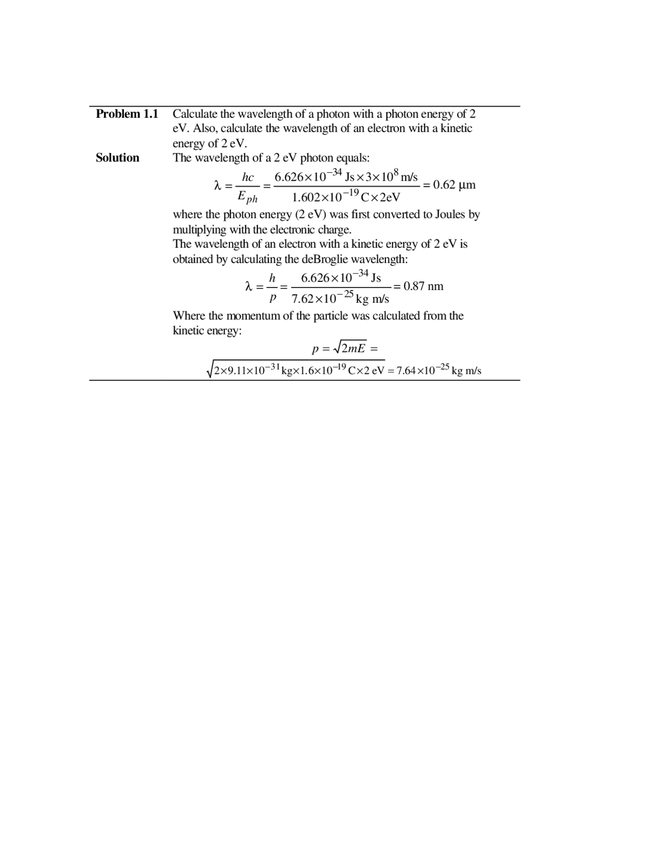 Solved Problems For Semiconductor Devices Ecen 3320 Docsity