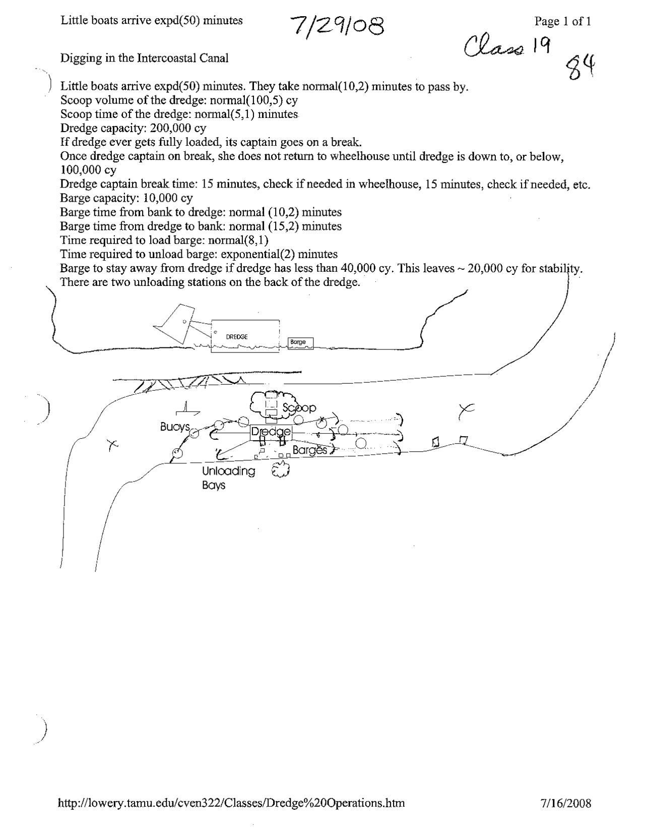 Handwritten Notes On Digging In The Intercoastal Canal Cven 322 Docsity