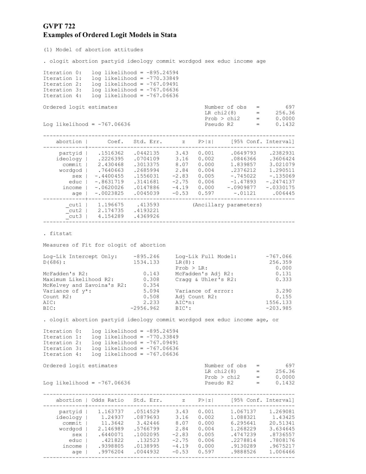 Examples Of Ordered Logit Models In Stata Advanced Quantitative