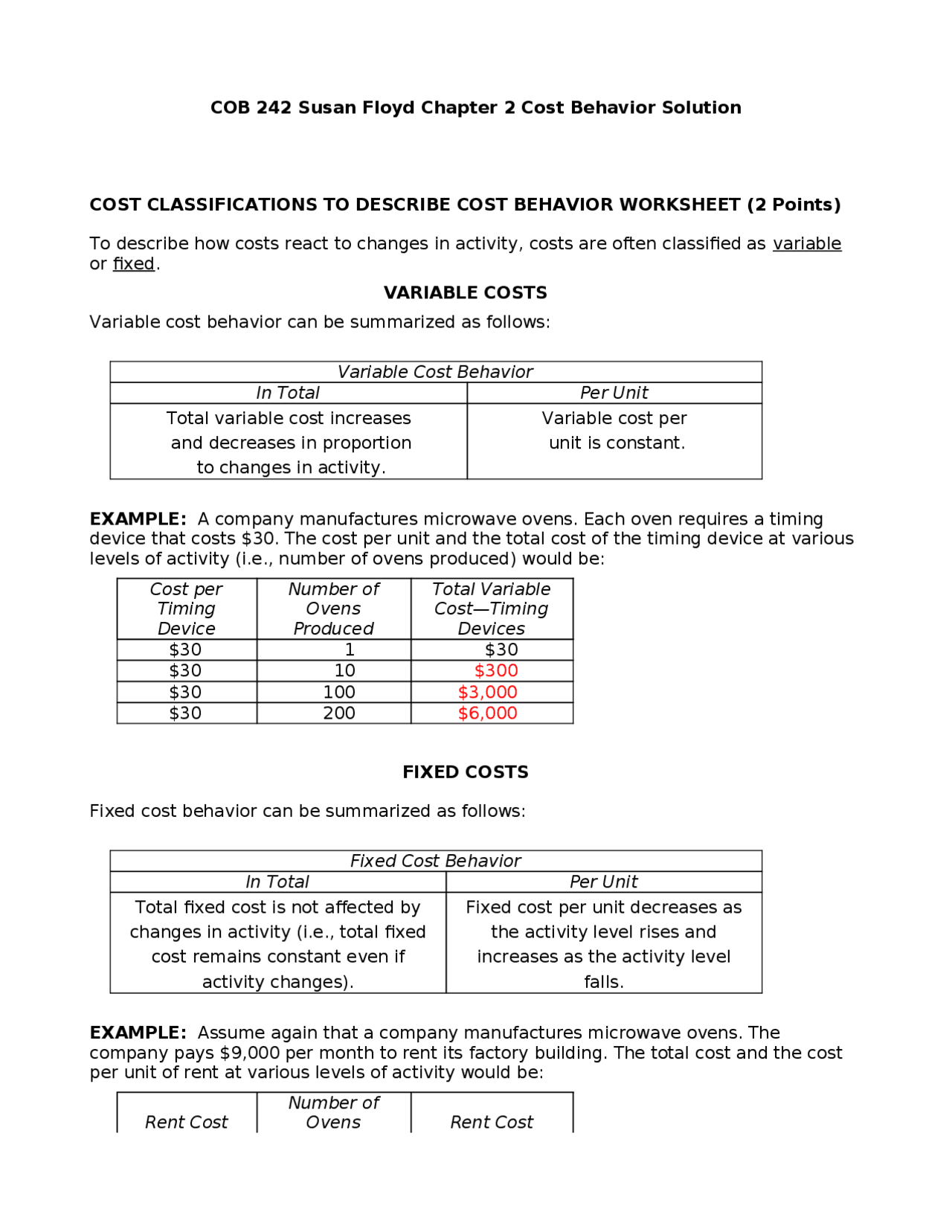 Assignment 2 Cost Behavior Solution Managerial Accounting Cob 242