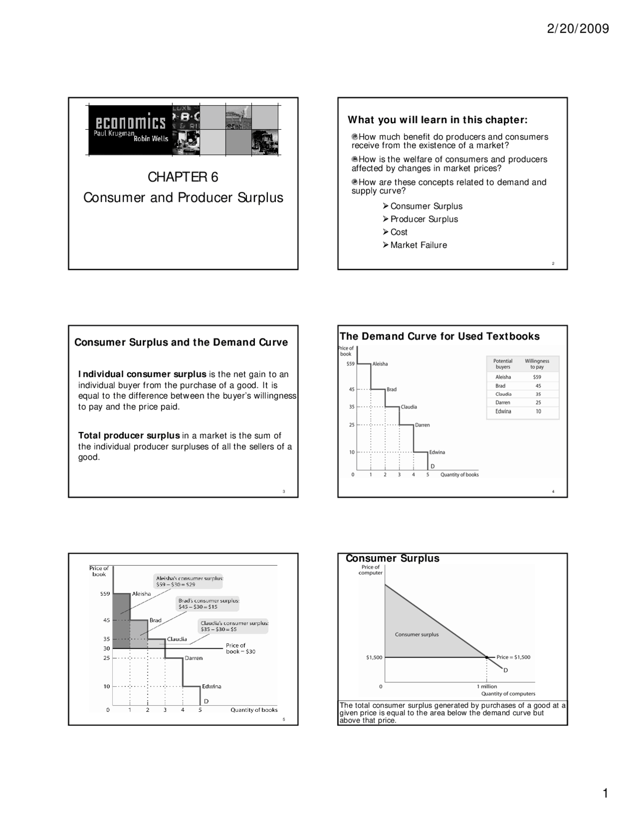 Lecture Slides For Consumer And Producer Surplus Eco 10500 Docsity