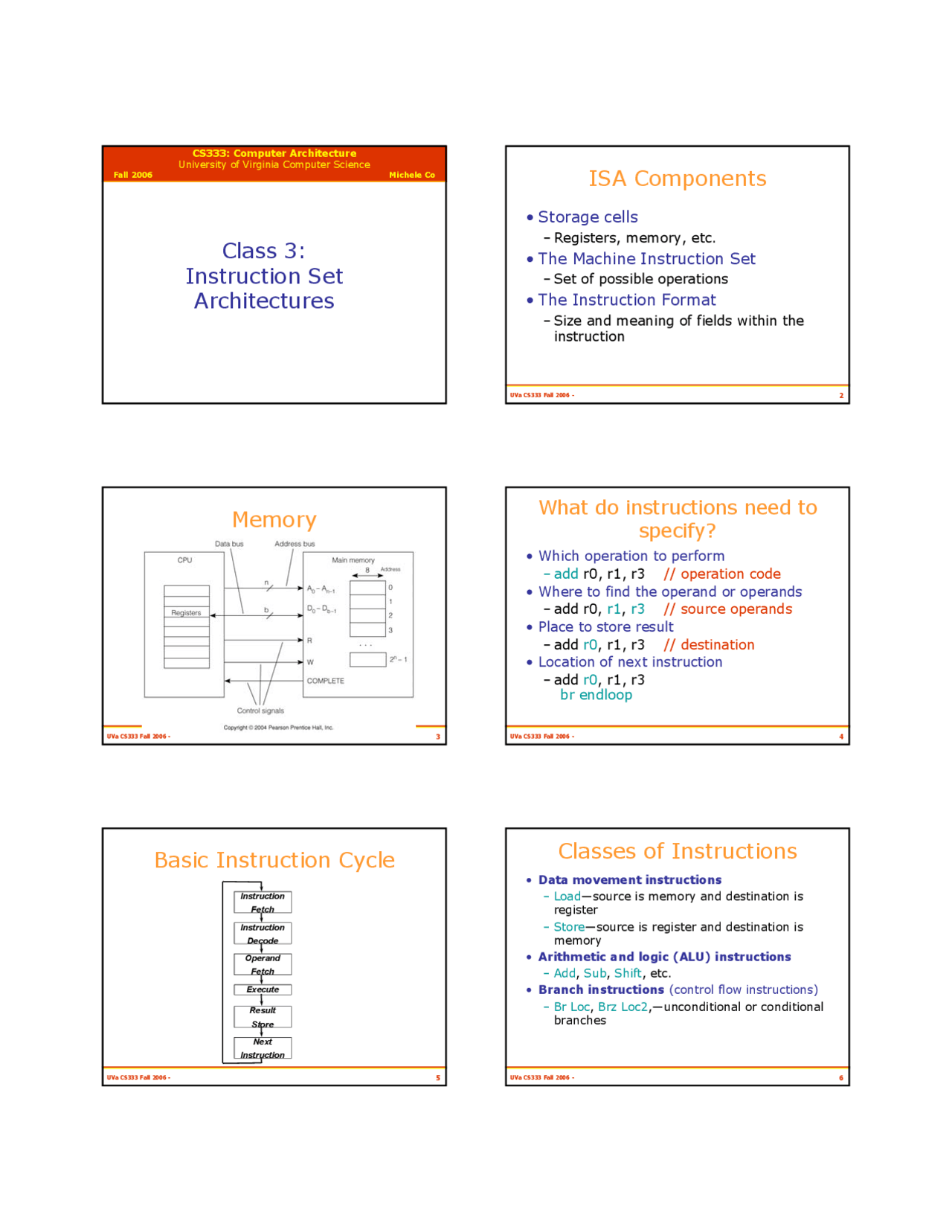 Instruction Set Architecture Lecture Slides Cs 3330 Docsity