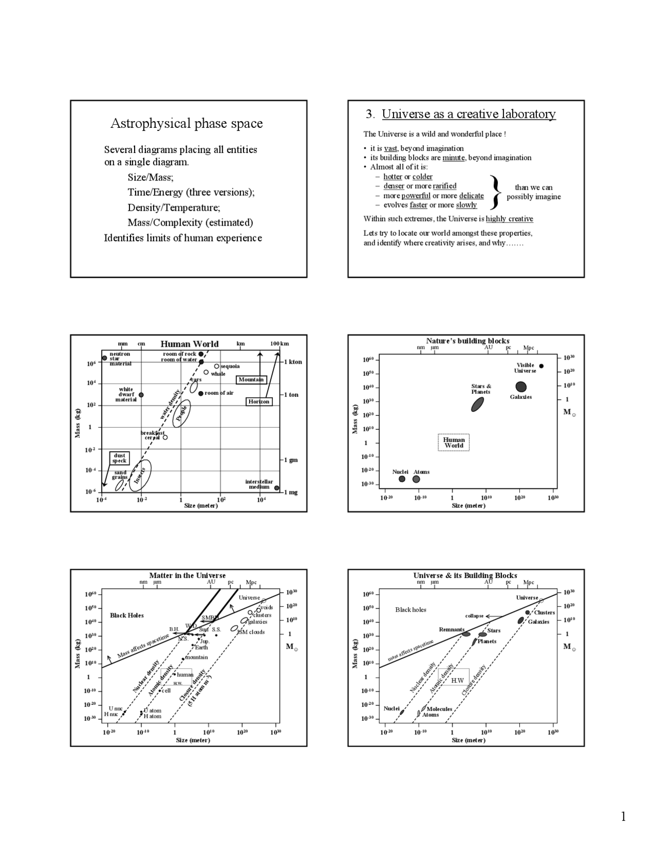 Astrophysical Phase Space Introduction To Stars Galaxiesuniverse