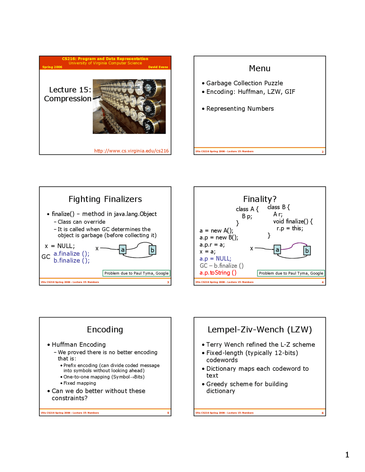 Fighting Finalizers - Program and Data Representation | CS 2150 - Docsity