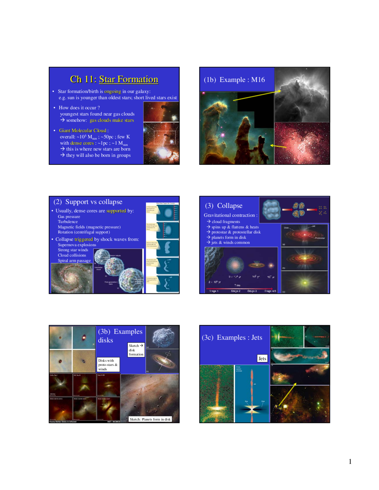 Star Formation Lecture Notes Stars Galaxies And The Universe