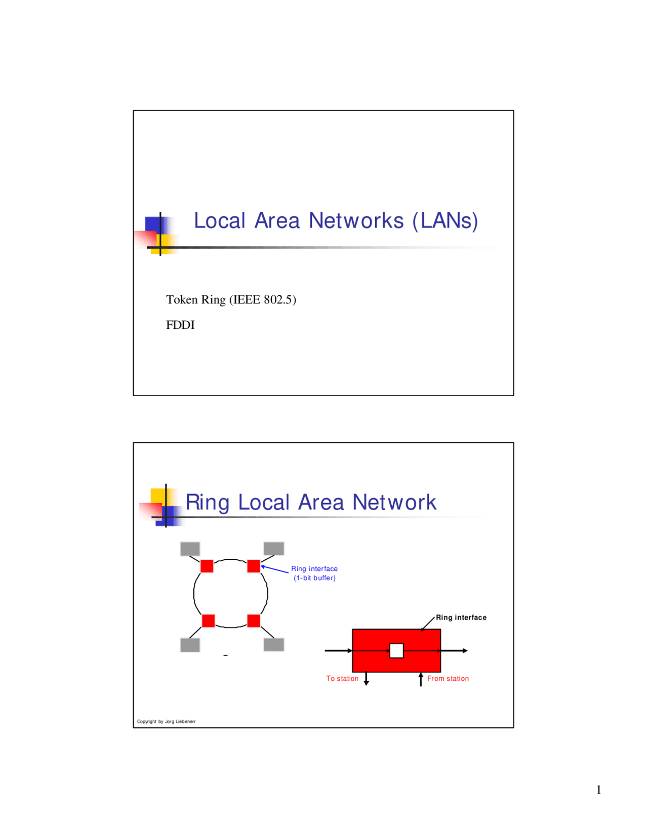 Lecture Slides on Local Area Network - Computer Networks | CS 4457 - Docsity