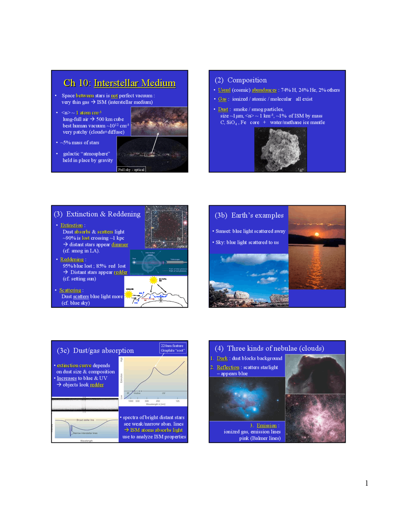 Composition of Interstellar Medium - Lecture Slides | ASTR 1220 - Docsity
