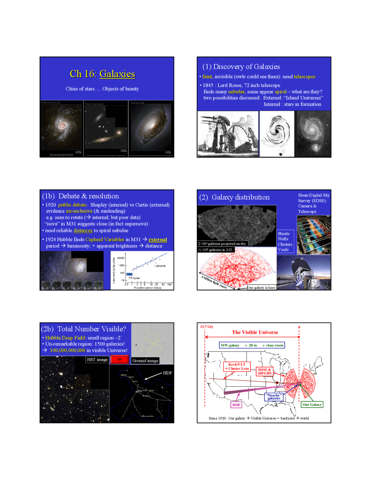 Galaxies Introduction To Stars Galaxies And The Universe Slides
