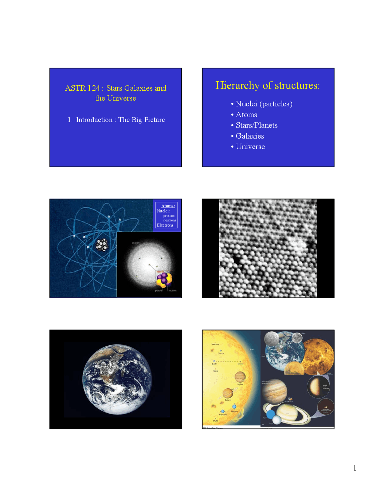 Nuclei Atoms Planets Galaxies And Universe Lecture Slides Astr
