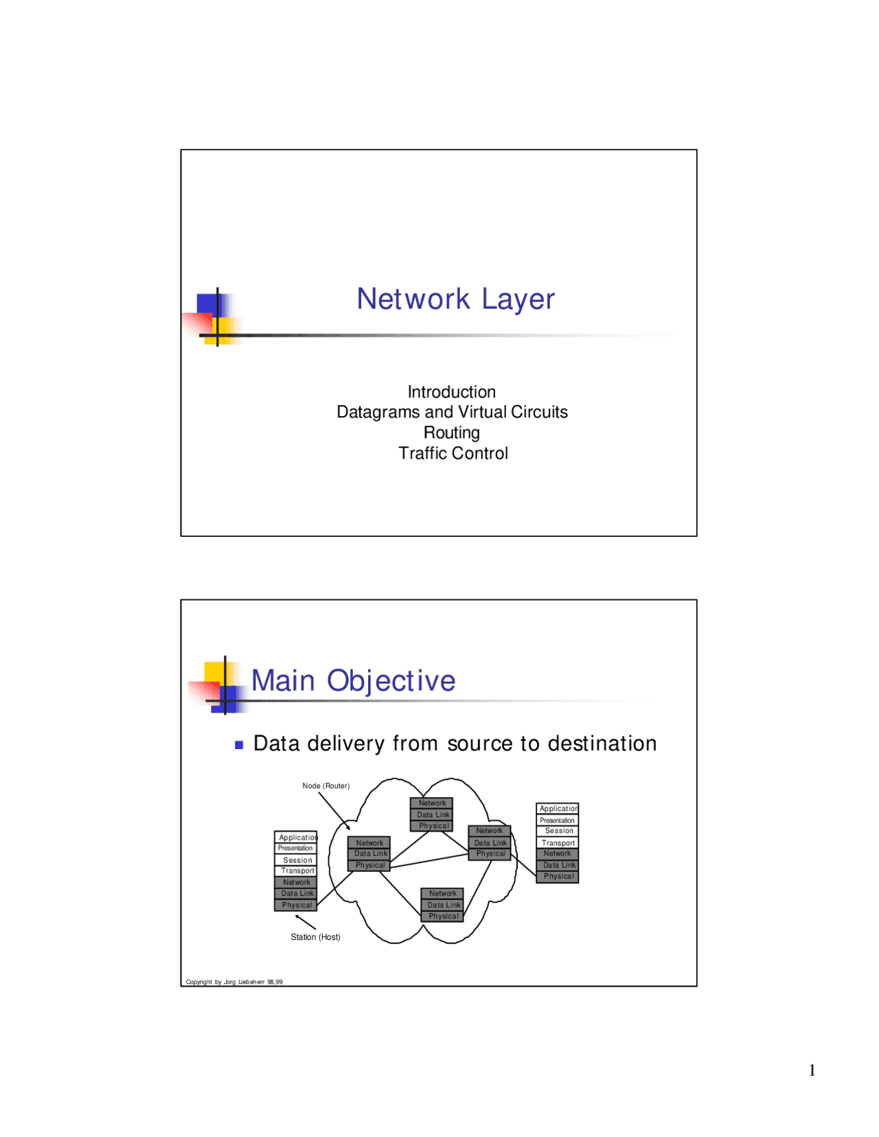 Lecture Slides On Network Layer Computer Networks Cs 4457 Docsity 3643