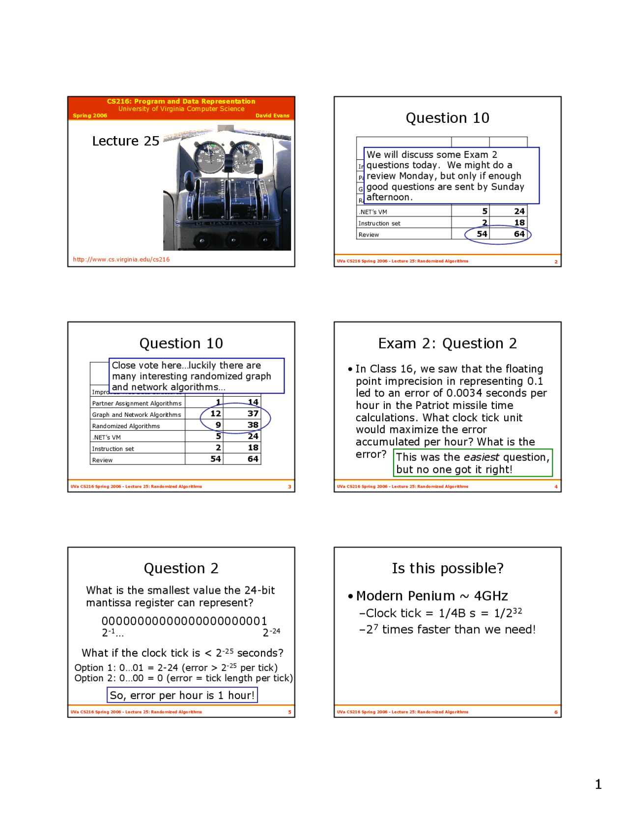 Modified Calling Convection: State Before Ret - Slides | CS 2150 - Docsity