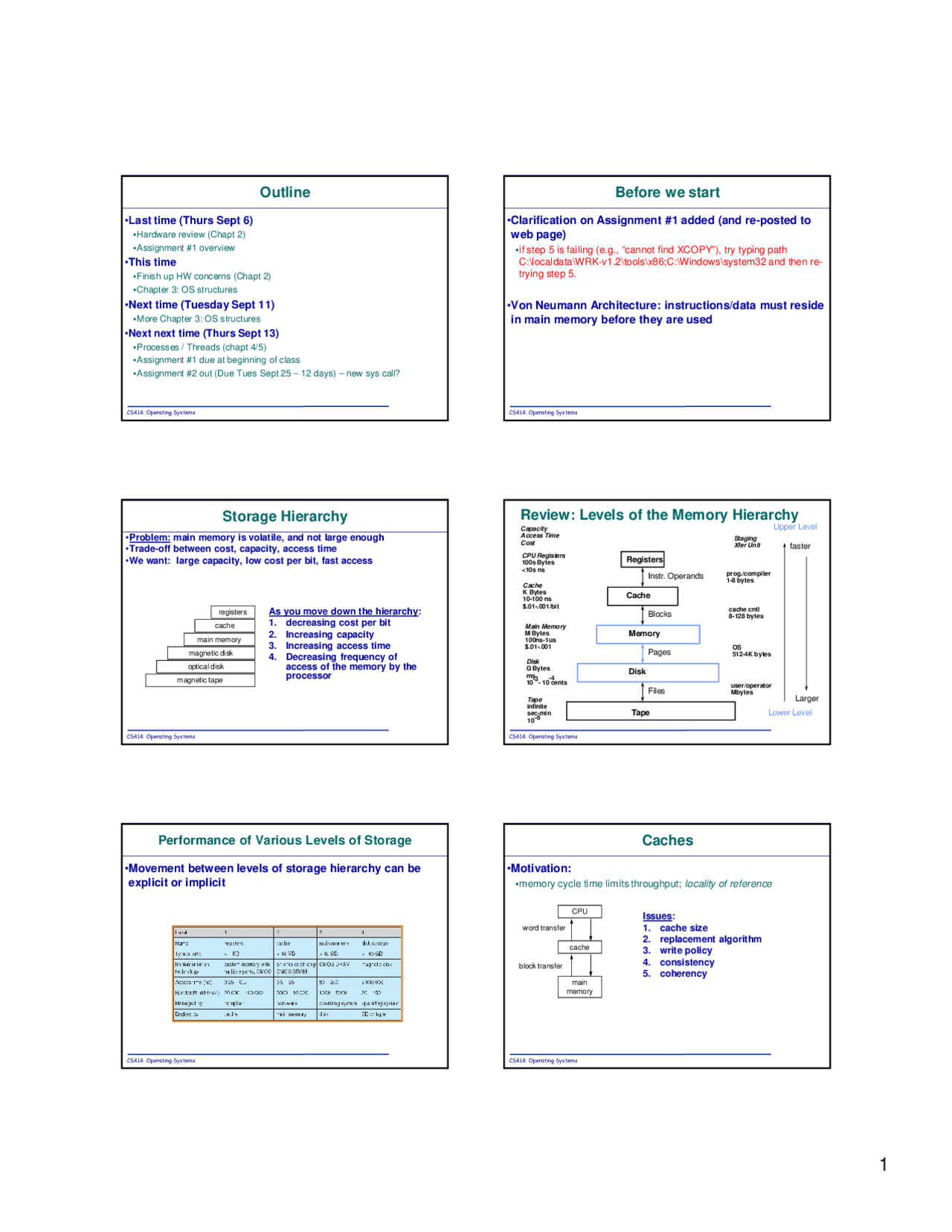 Lecture Slides On Hardware Review Os Structure Operating Systems Cs 4414 Docsity