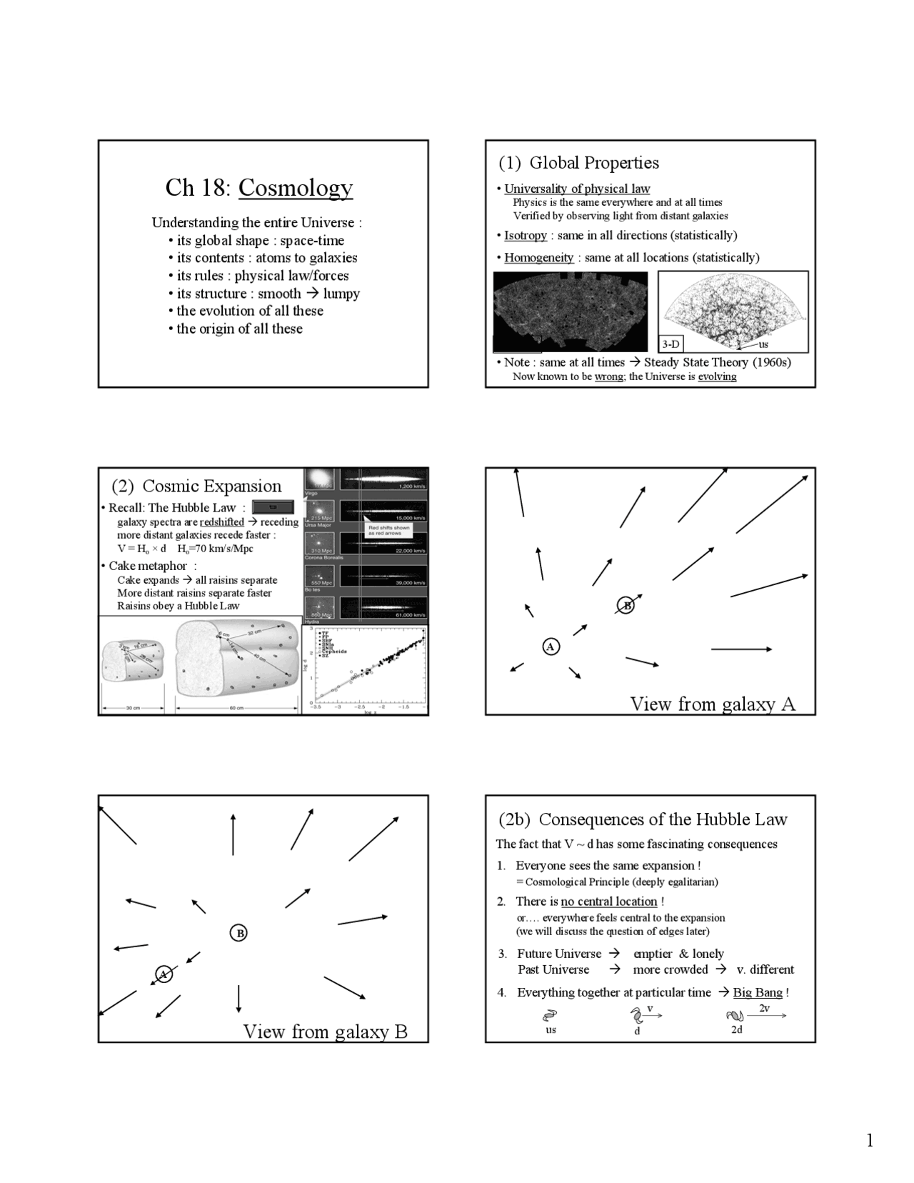Cosmology Introduction To Stars Galaxies And The Universe Handout