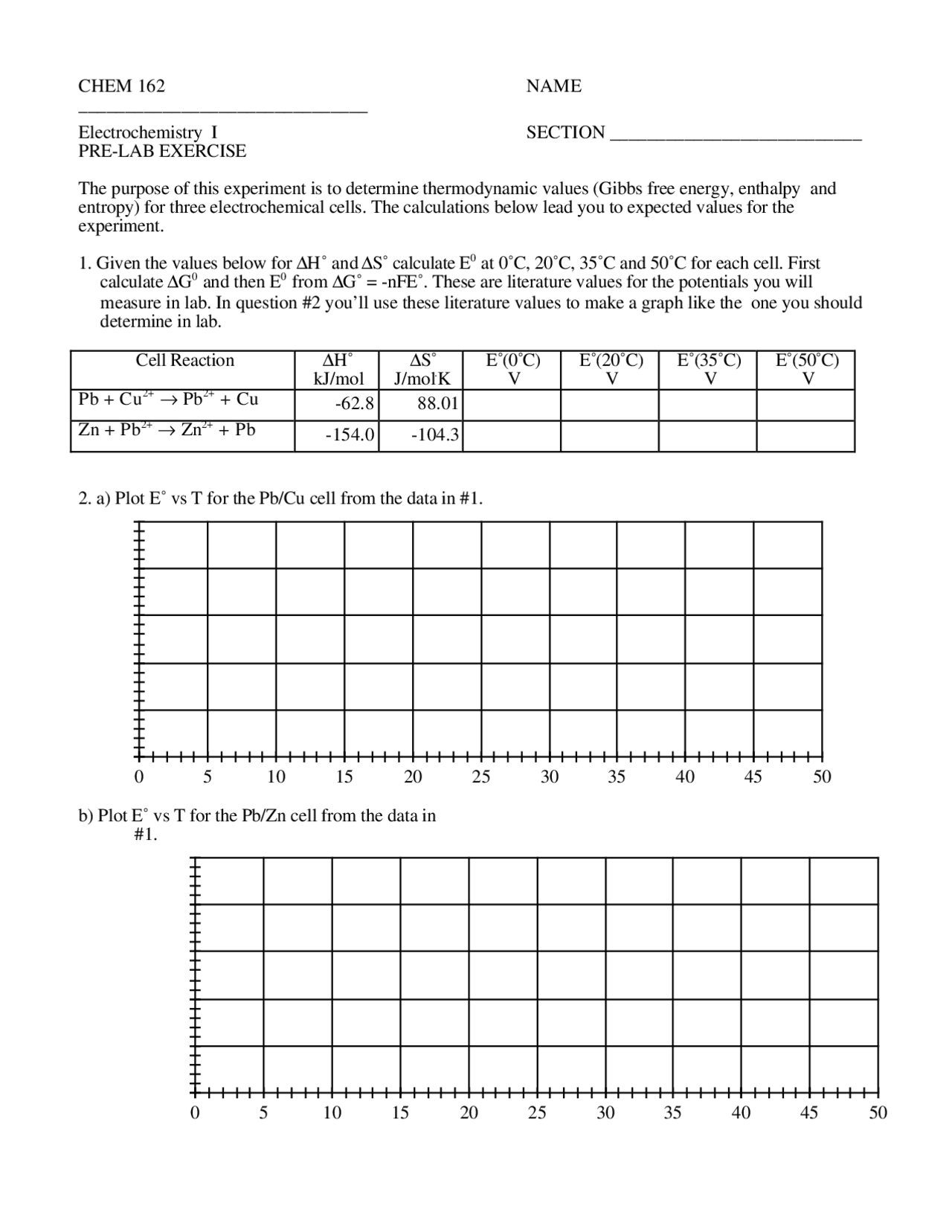 Lab Report on Thermodynamics - General Chemistry | CHEM 162 - Docsity