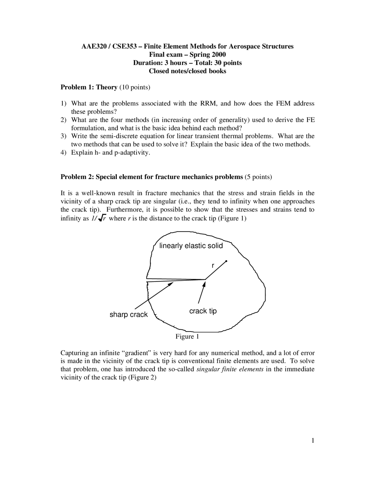Finite Element Methods For Aerospace Structures Final Exam 2000 Ae 420 Exams Aerospace