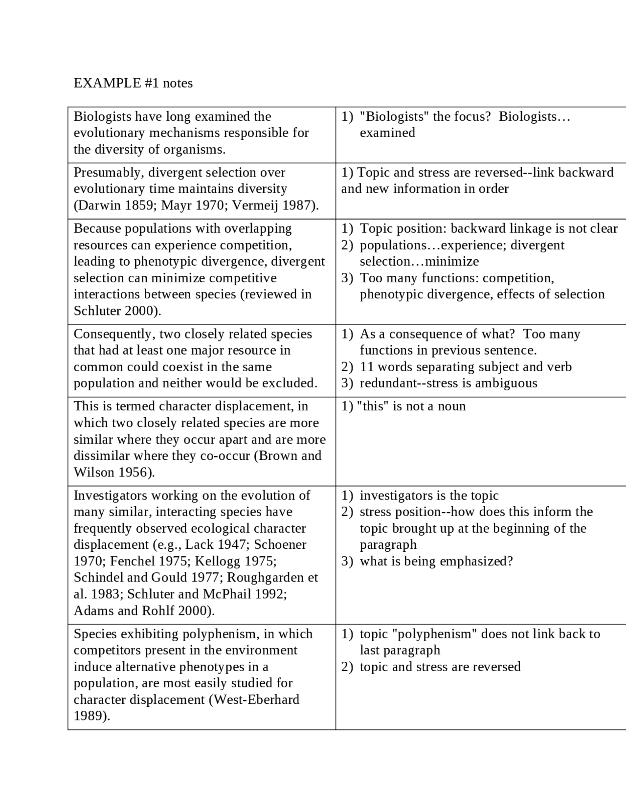 Senior Honors Thesis - Example 1 | BIOL 691H | Study notes Biology ...