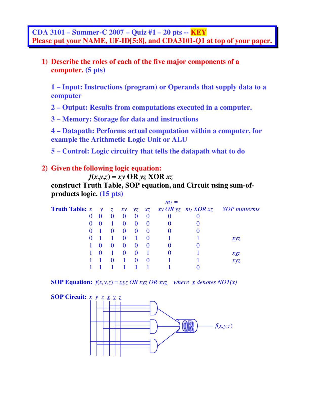 Major Components of Logic Equations - Quiz 1 | CDA 3101 - Docsity
