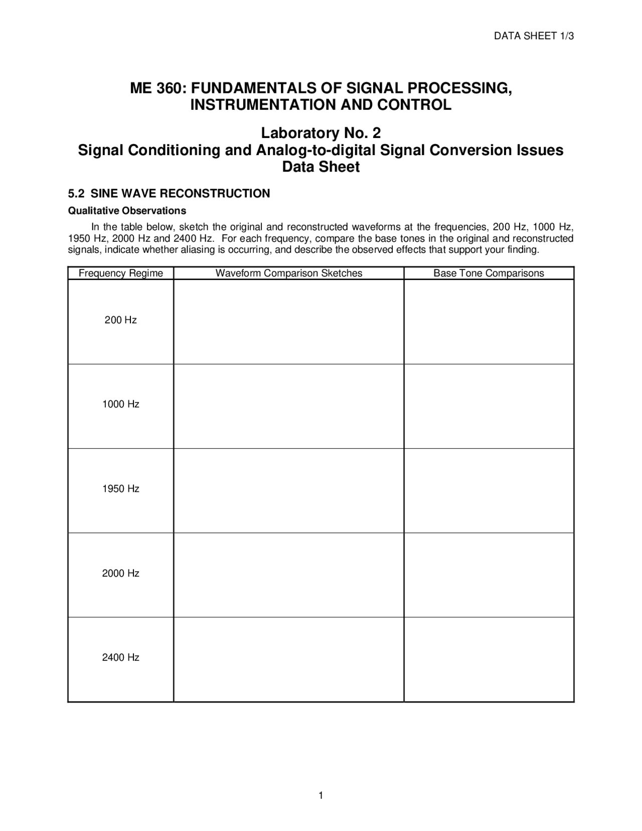 Signal Conditioning And Analog To Digital Signal Conversion Issues Me